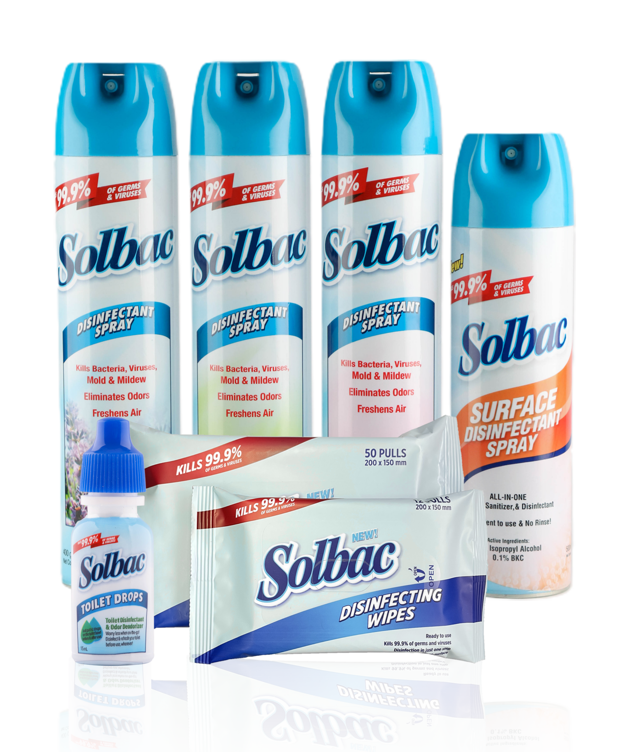 Solbac Disinfectant Spray | CCPI